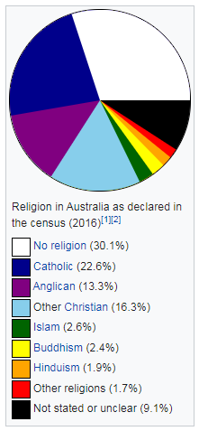 ../imagesWeCantTrustCatholicsSoDontVoteForCatholics ...